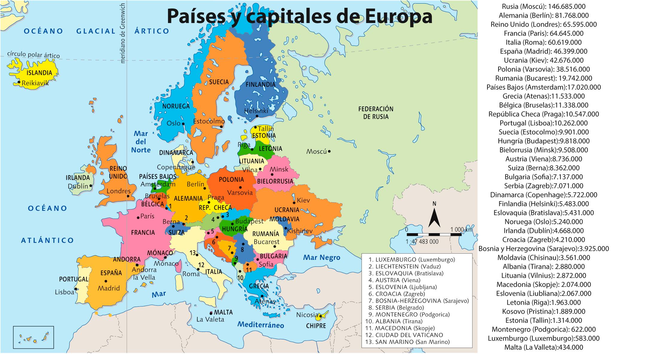 👉 Europe Countries - Traveling By